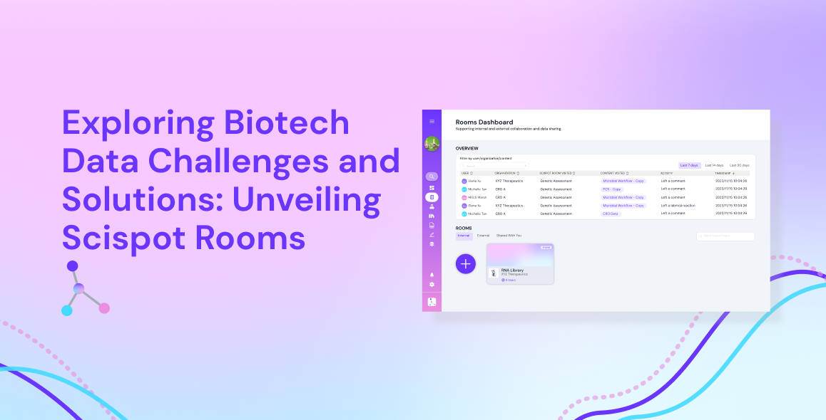 Exploring Biotech Data Challenges and Solutions: Unveiling Scispot Rooms